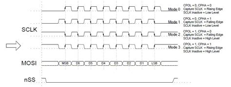 Forenex Fr E2sxy Ethernet To Serial Interface Owners Manual