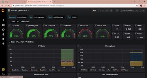 Homework สร้าง Api Gateway และระบบ Monitoring Microservice ด้วย Kong