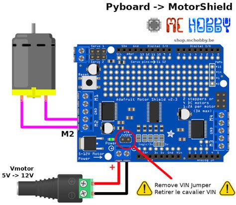 Micropython Utiliser Le Shield Moteur Adafruit Avec Pyboard Et Pyboard Uno R3 Mchobby Le Blog