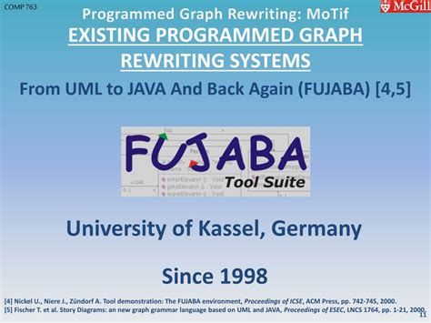 Ppt Programmed Graph Rewriting Motif Powerpoint Presentation Free