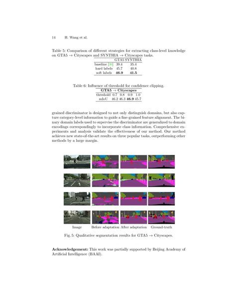 Classes Matter A Fine Grained Adversarial Approach To Cross Domain Semantic Segmentation Deepai