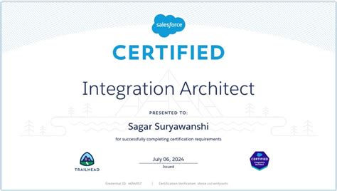 Sagar Suryawanshi On Linkedin Salesforcecertified