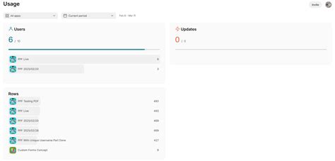 Reached Storage Limit Ask For Help Glide Community