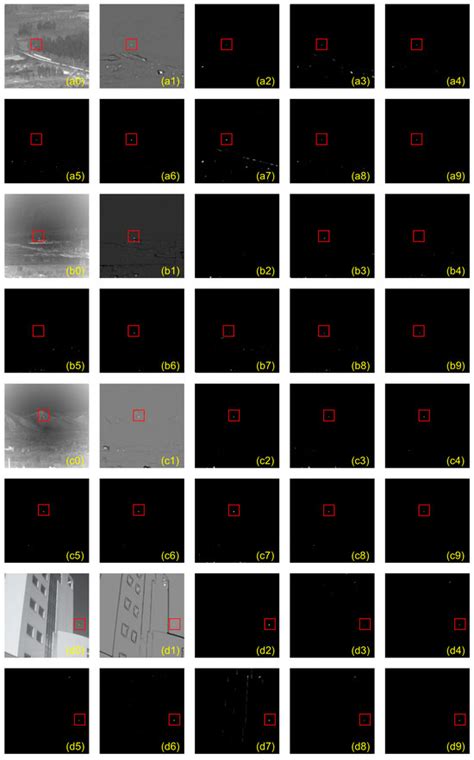 Infrared Small Target Detection Based On Weighted Improved Double Local Contrast Measure