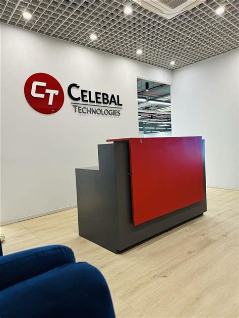 Dataengineer Piyush Jain 50 Comments