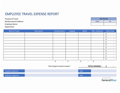 Excel Travel Expense Template