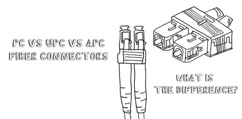 Pc Vs Upc Vs Apc Fiber Connectors What Is The Difference