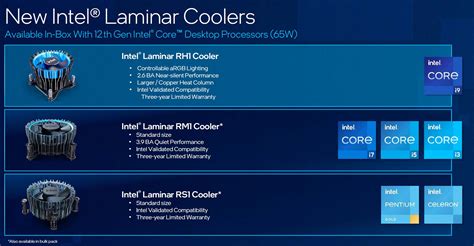 CES 2022 Everything From The Tech Show That PC Gamers Should Care About PC Gamer