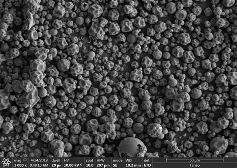 Current Projects Smart Food Processing Lab