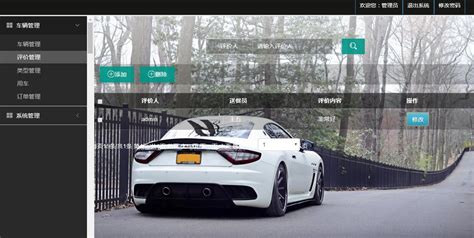 微信小程序汽车租赁平台后台管理系统自驾车租赁聚合平台的后台原型 Csdn博客