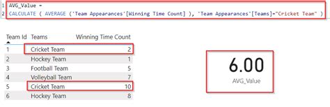 Power Bi Dax Min Filter With 13 Examples Sharepoint And Microsoft
