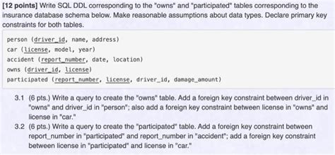 Solved 12 Points Write Sql Ddl Corresponding To The Owns