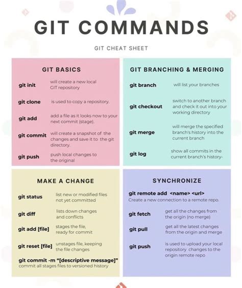 Minhaj Ur Rehman Posted On Linkedin