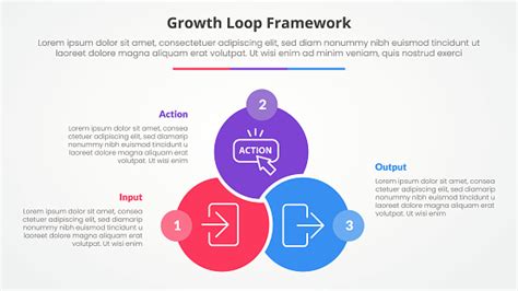 성장 루프 프레임 워크 인포 그래픽 개념 슬라이드 프리젠 테이션에 대한 큰 서클 벤 연결된 조합 배지 반대편에 플랫 스타일의 3 점 목록 개념에 대한 스톡 벡터 아트 및