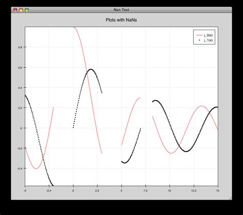 Annotated Examples — Chaco 460 Dev Documentation