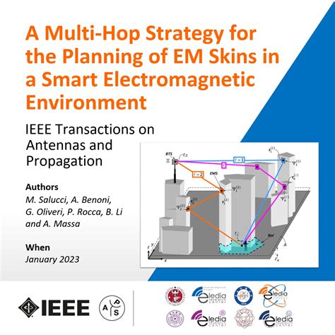 A Multi Hop Strategy For The Planning Of Em Skins In A Smart