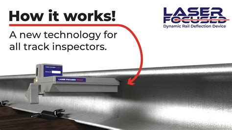 Laser Focused Dynamic Rail Deflection Device How It Works Youtube
