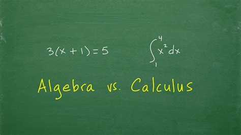 Simple Calculus Equation