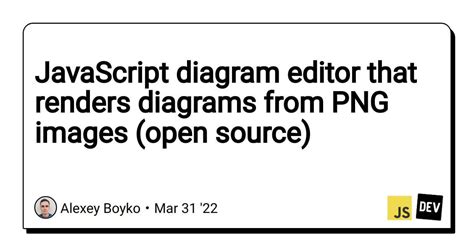 Javascript Diagram Editor That Renders Diagrams From Png Images Open