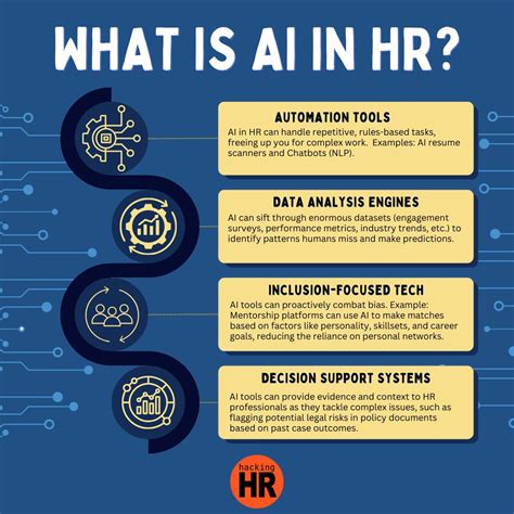 Priya Uc On Linkedin Vtest Software Testing Company