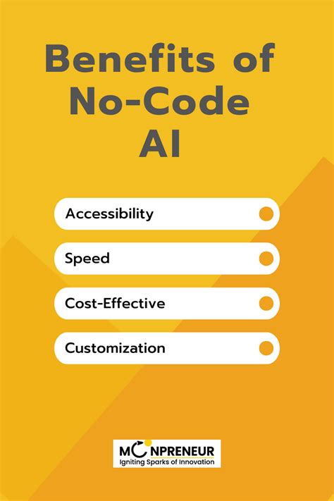 No Code Ai Build Powerful Ai Solutions Without Coding