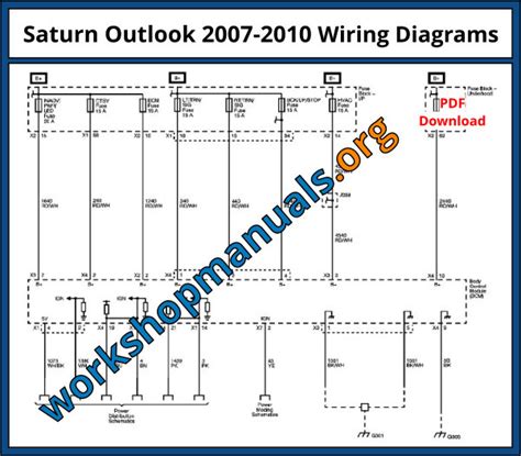 Saturn Outlook 2007 2010 Workshop Repair Manual Download Pdf