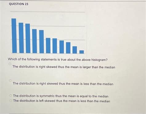 Solved The Distribution Is Left Skewed Thus The Mean Is