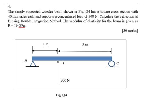 Solved 4 The Simply Supported Wooden Beam Shown In Fig Q4