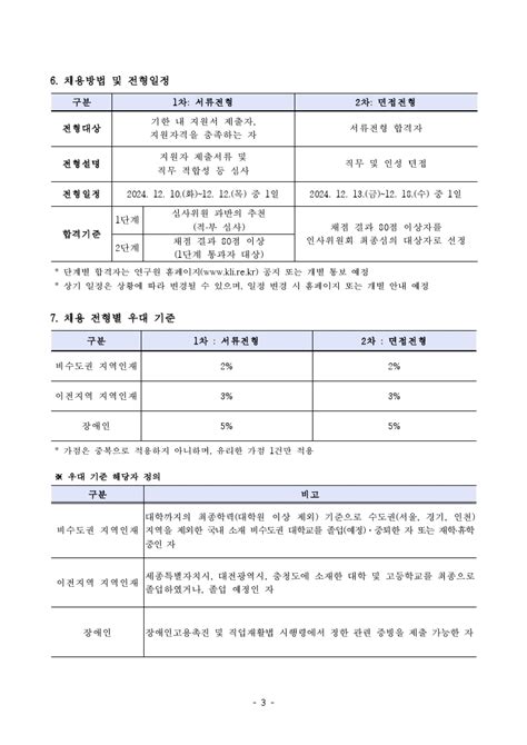 한국노동연구원 청년인턴 행정직 채용 공고 연구회ㆍ소관 연구기관 채용 정보 소식·소통 Nrc 경제인문사회연구회