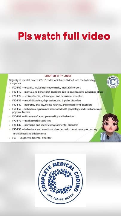 Medicalcodingcourse Aapc Cpc Medicalcodingtraining Codingtips
