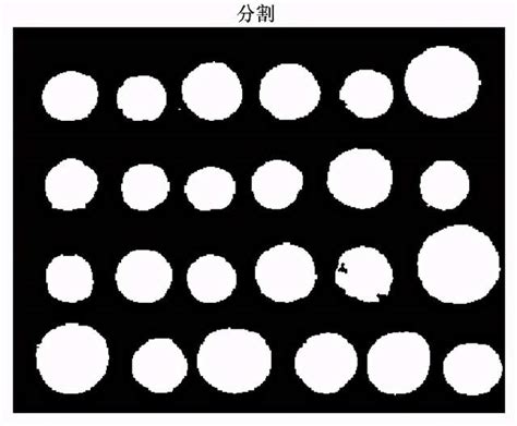 Python图像处理：基于边缘区域的图像分割python细化图像分割 Csdn博客