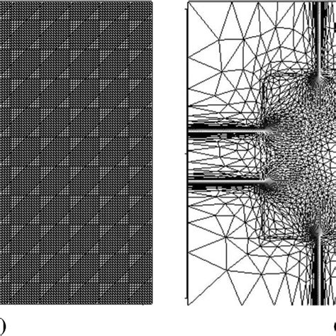 A Uniform Mesh And B Adaptive Mesh Reprinted From Theljani Et Al