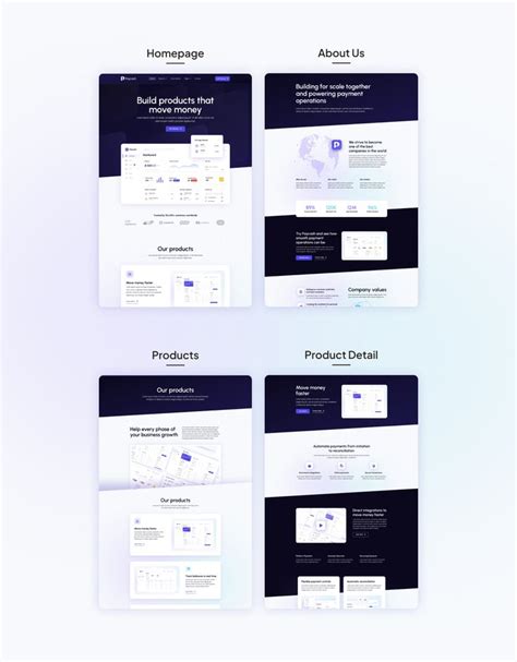 Paycash Online Payment Gateway And Fintech Elementor Template Kit