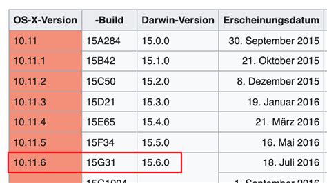 Extension Host Crashes Upon Launch Of Vsc · Issue 126031 · Microsoftvscode · Github