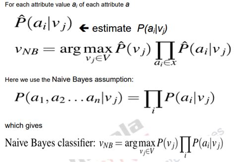 Naïve Bayes Classification Machine Learning