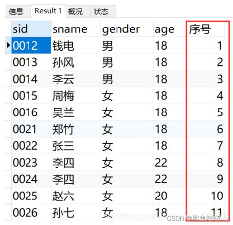 Mysql如何给查出的数据加上序号最新整理mysql脚本之家