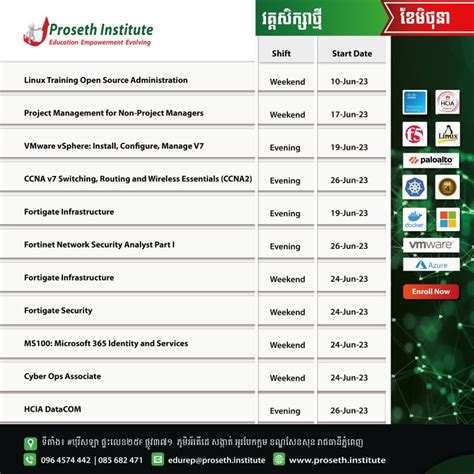 Education Empowerment Evolving Fortigate Ccnp Cloudsecurity Nse4 Nse5 Ccna Vmware Linux