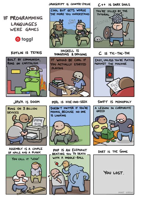 875 best programming languages images on pholder programmer humor