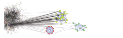 Cytoscape App Store JActiveModules