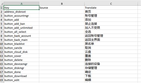 Qt Tsfiletranslatetool Longxrs Blog