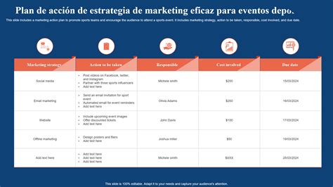 Las 10 Mejores Plantillas De Planes De Acción Para Eventos Con Ejemplos