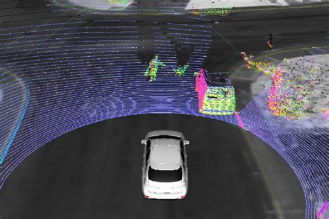 자율 주행 자동차의 눈 레이더와 라이다