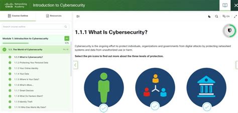 Gabriel Ramirez On Linkedin Cybersecurity Cisco Cybersecuritytraining Career Learning