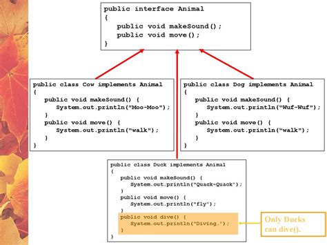Exceptions April 19 2006 Coms 207 Programming I In Java Ppt Download