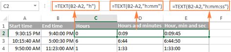 Calculate Time In Excel Time Difference Add Subtract And Sum Times 2025