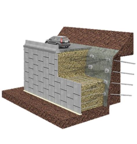 For Constrained Areas Where A Typical Reinforced Earth™ Wall Does Not Fit … Reinforced Earth
