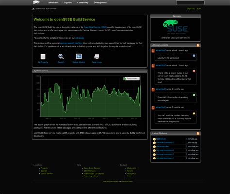 OpenSUSE Org Dark Userstyles Org