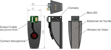 Polytouch A Robust Multi Modal Tactile Sensor For Contact Rich Manipulation Using Tactile