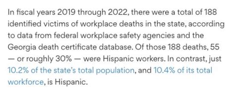 Its Sad And Frustrating To Have The Solution To A Huge Problem But Not Have The Resources To