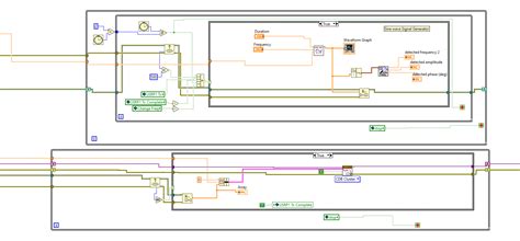 Solved How To Implement A Tdd System Which Is Time Sensitive To The
